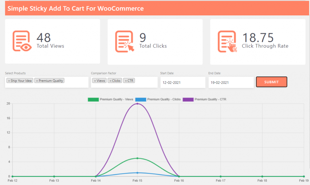 Simple Sticky Add To Cart For WooCommerce